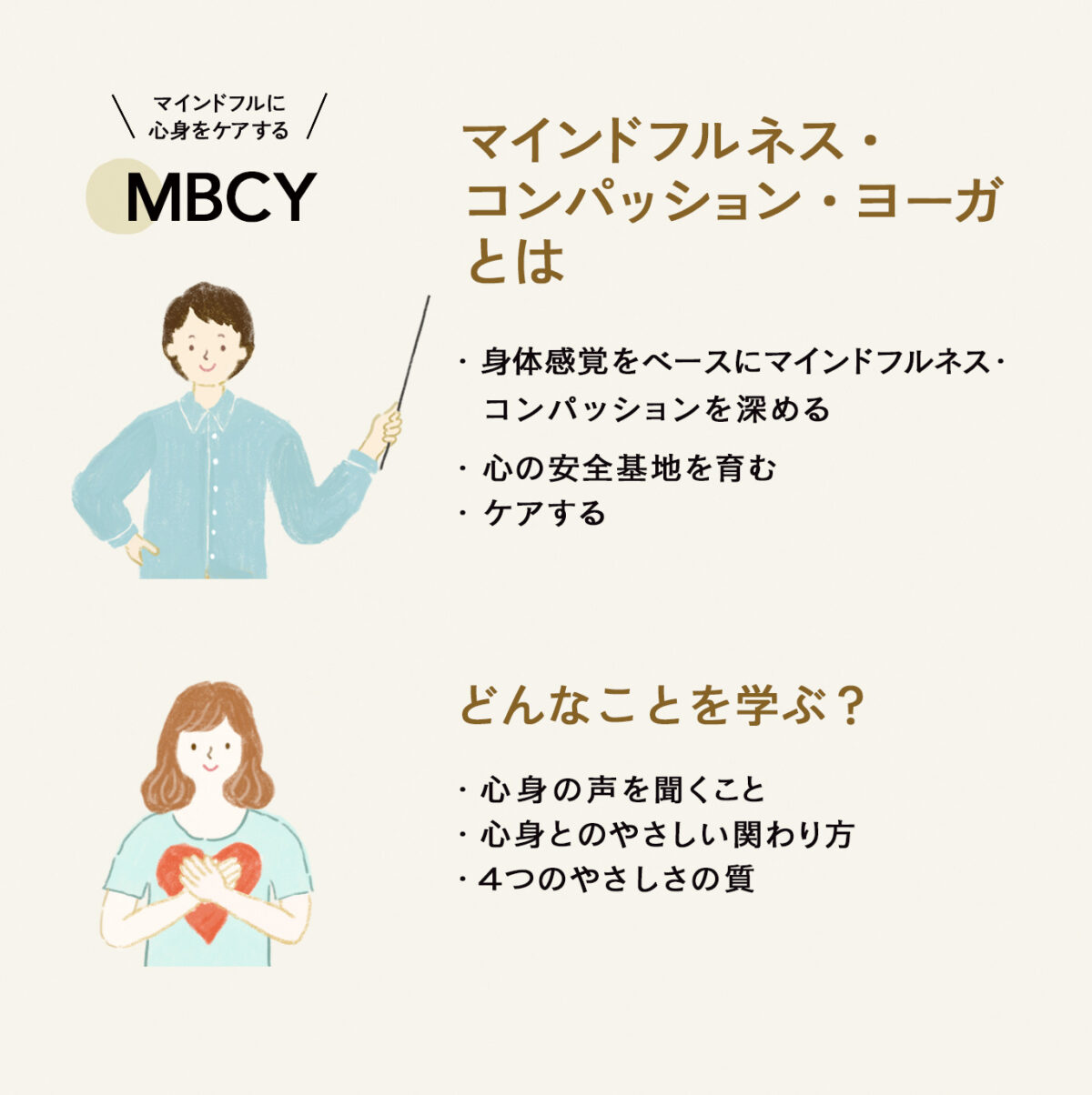 【募集終了】MBCYオンライン8Week 2025.5（火曜9:00）5月20日開講【井上】 | International ...