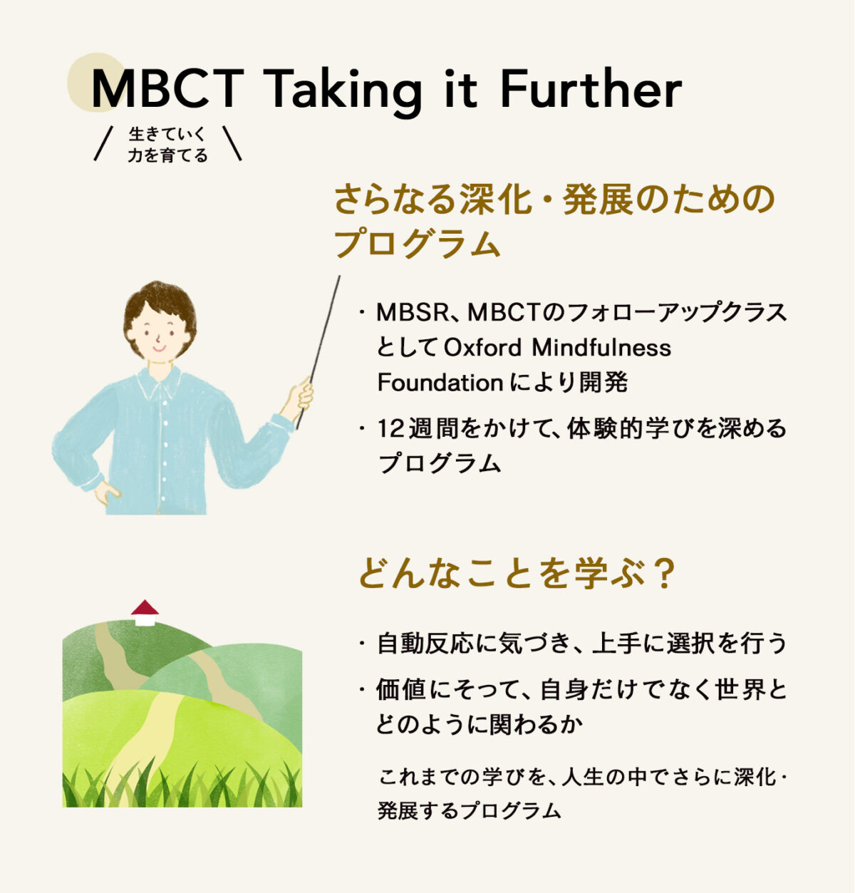 【終了】MBCT for Taking it Further オンライン 12Week 2023.05.05（金曜19:45 ...
